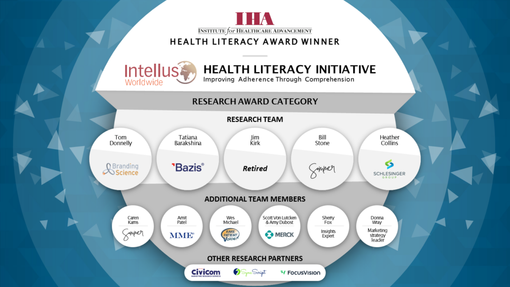 Our awards | Bazis Americas